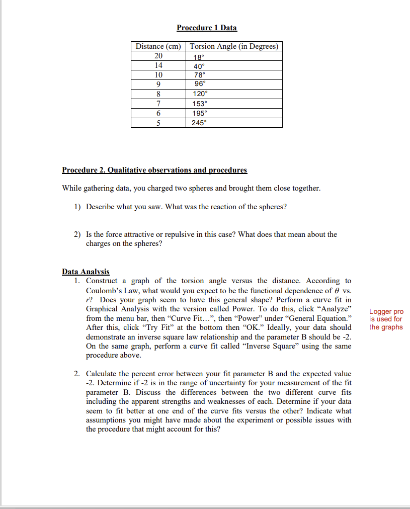 Solved Procedure 1 ﻿Data Fprop1r2, ﻿and | Chegg.com
