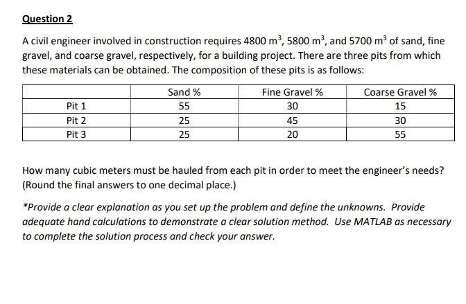 Solved Question 2 A civil engineer involved in construction | Chegg.com