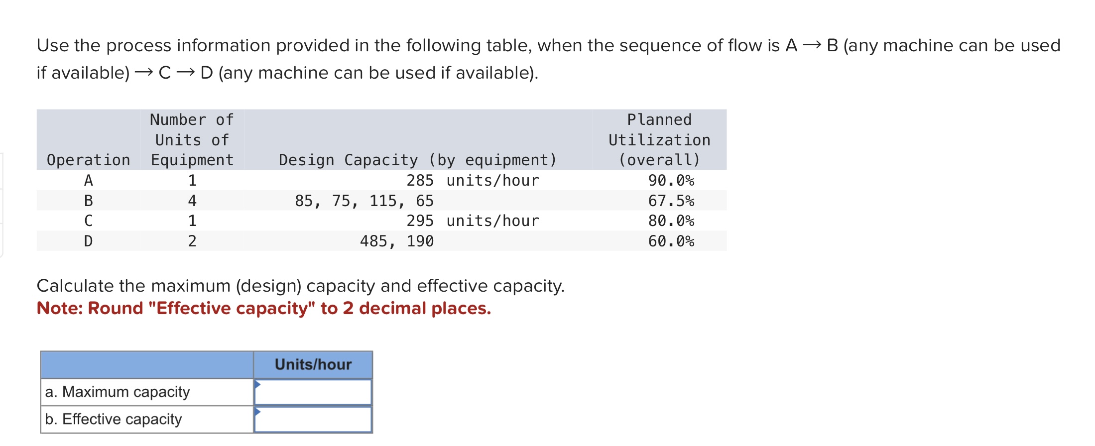 Solved Use the process information provided in the following | Chegg.com