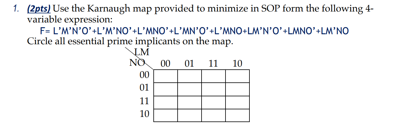 Solved 1. (2pts) Use the Karnaugh map provided to minimize | Chegg.com
