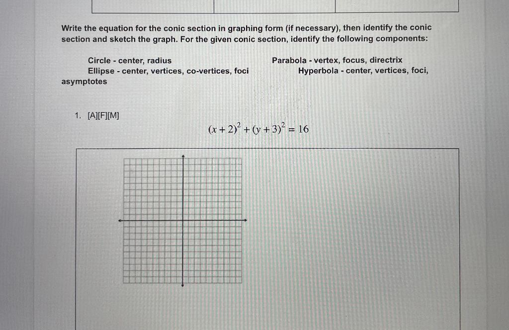 Solved Write the equation for the conic section in graphing | Chegg.com