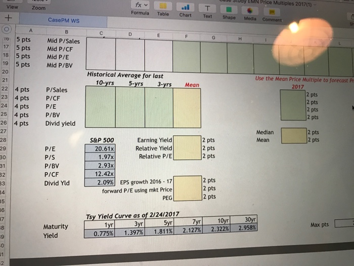 Numbers File Edit Insert Table Format Arrange View | Chegg.com