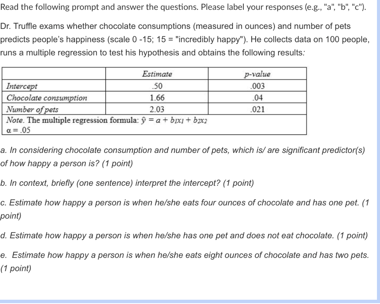 Solved Read the following prompt and answer the questions. | Chegg.com