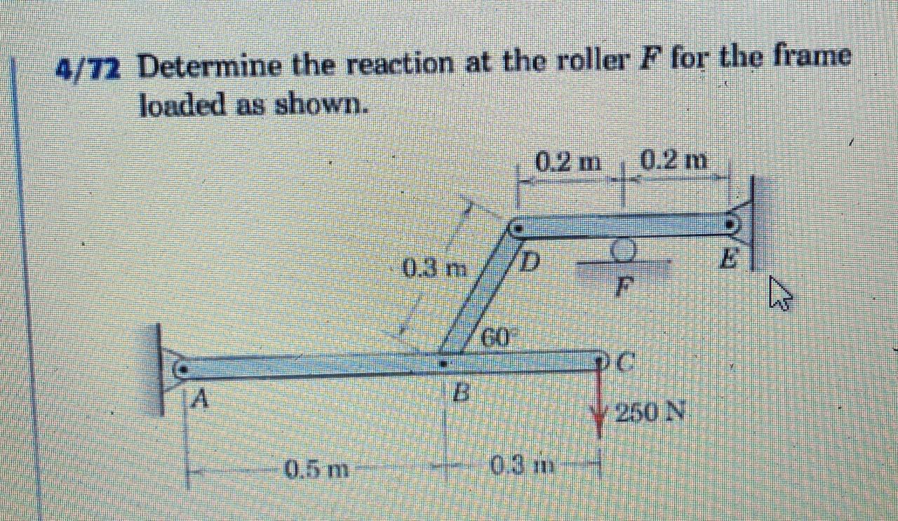 Solved 4 72 Determine The Reaction At The Roller F For The