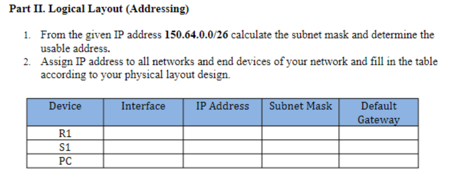 Solved Part II. Logical Layout (Addressing) 1. From the | Chegg.com
