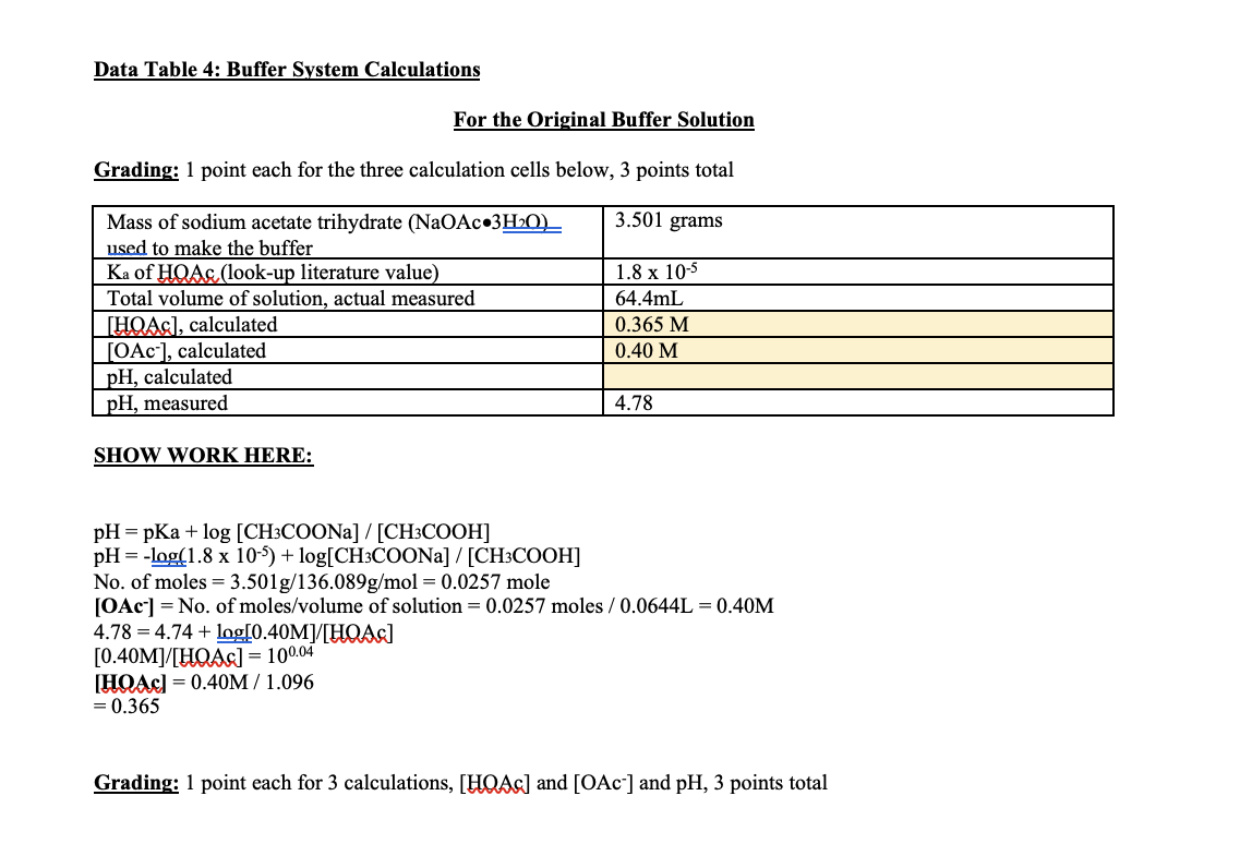 Solved I need help with the last yellow section (how to | Chegg.com