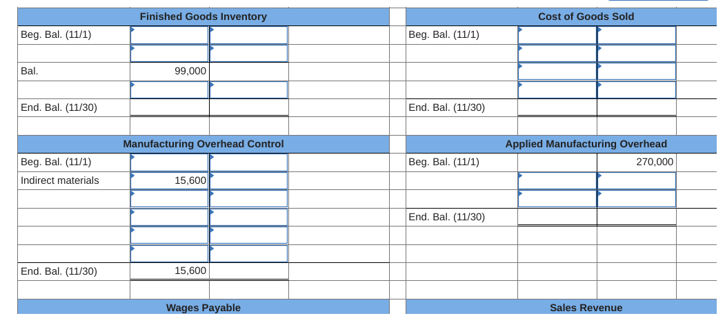 Solved - Materials of $113,500 were purchased during the | Chegg.com