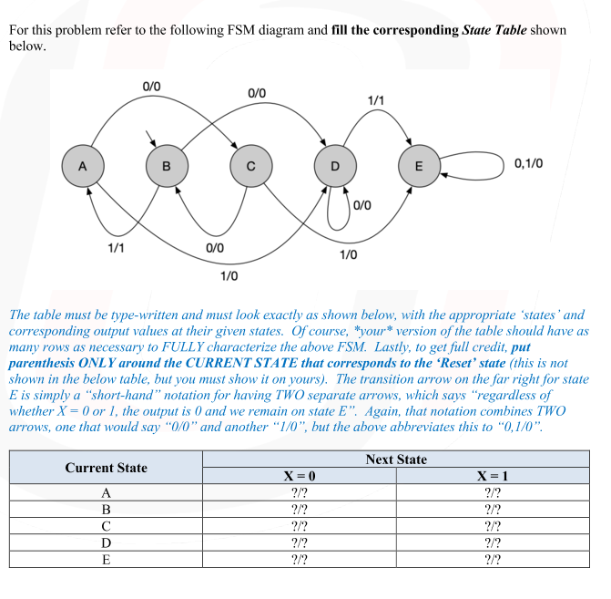 Solved For this problem refer to the following FSM diagram | Chegg.com