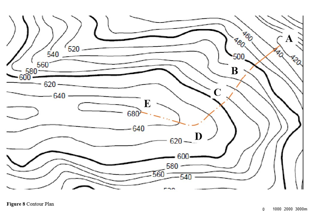 Determine the vectored slope along the traverse ABCDE | Chegg.com