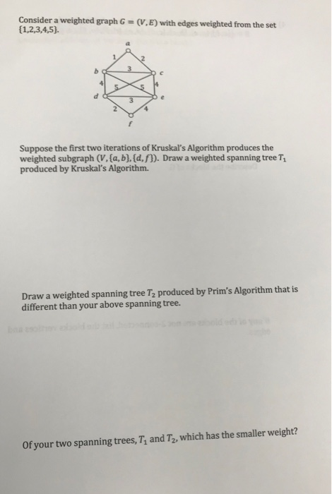 Solved Consider a weighted graph G (V,E) with edges weighted | Chegg.com