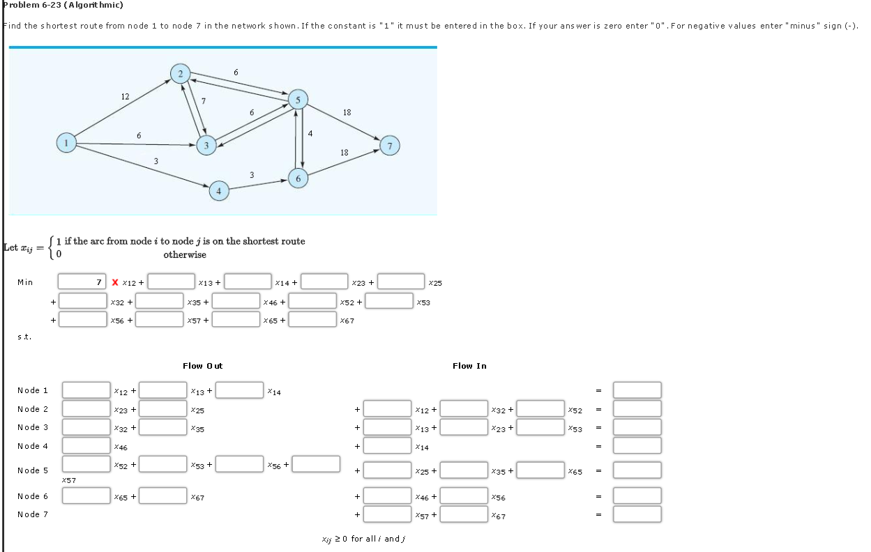 Solved Problem 6-23 (Algorithmic) Find the shortest route | Chegg.com