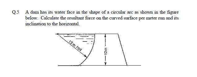 Solved Q.5 A dam has its water face in the shape of a | Chegg.com