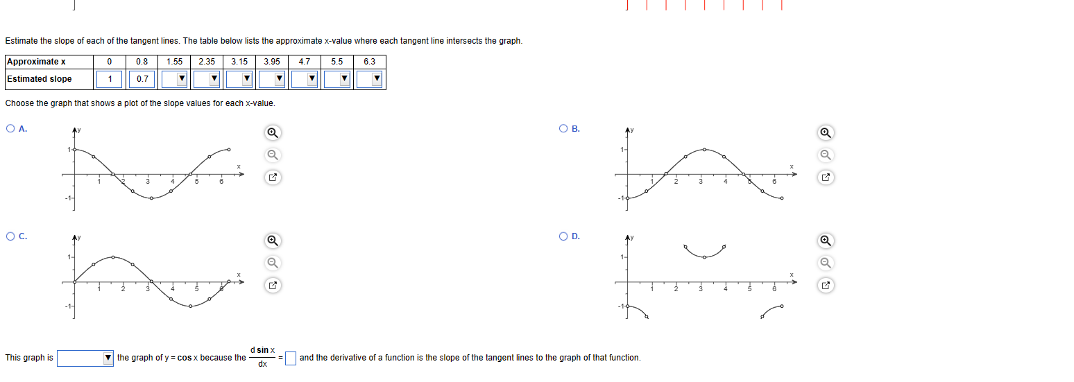 Solved On a graph of y=sinx, draw tangent lines at the | Chegg.com