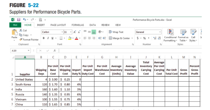 5-13. EXCEL APPLICATION: Performance Bicycle Parts | Chegg.com