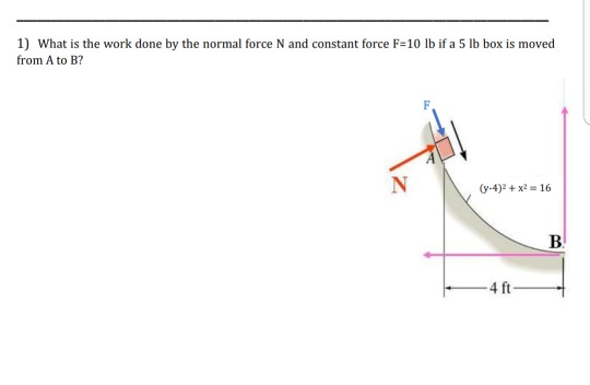 Solved What is the work done by the normal force N and | Chegg.com