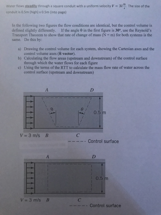 Solved Water flows steadily through a square conduit with a | Chegg.com