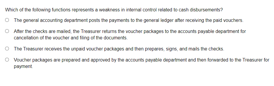 Solved Which of the following functions represents a | Chegg.com