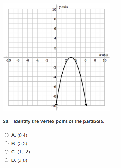 Solved 20. Identify the vertex point of the parabola. A. | Chegg.com