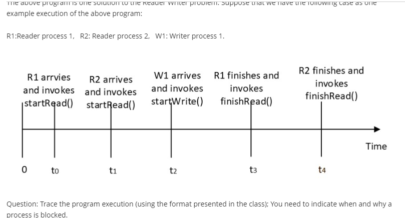 example execution of the above program: R1:Reader | Chegg.com