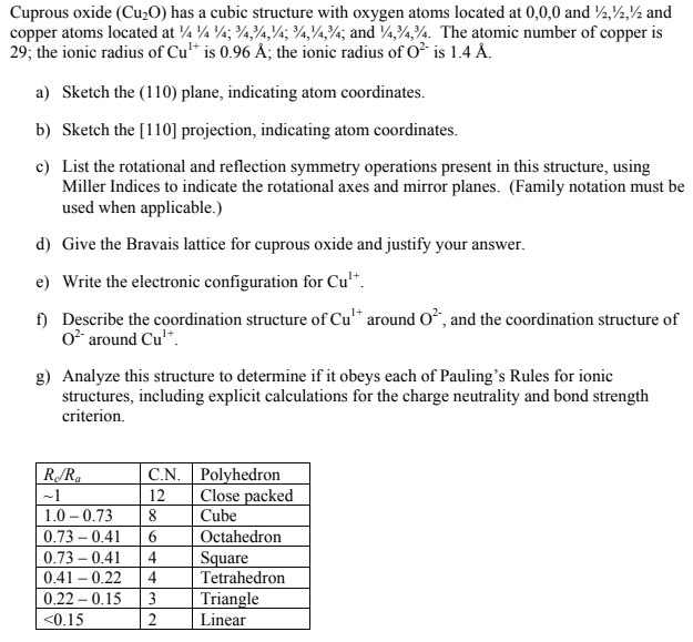 Cuprous oxide (Cu20) has a cubic structure with | Chegg.com