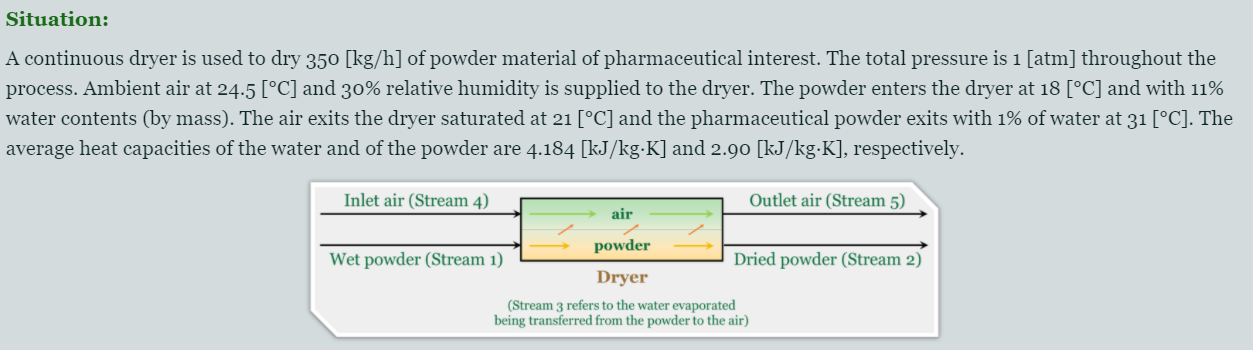 Solved 1. Use the psychrometric chart to fill out the table | Chegg.com