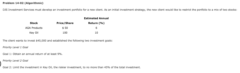 Solved Problem 14-02 (Algorithmic) DJS Investment Services | Chegg.com