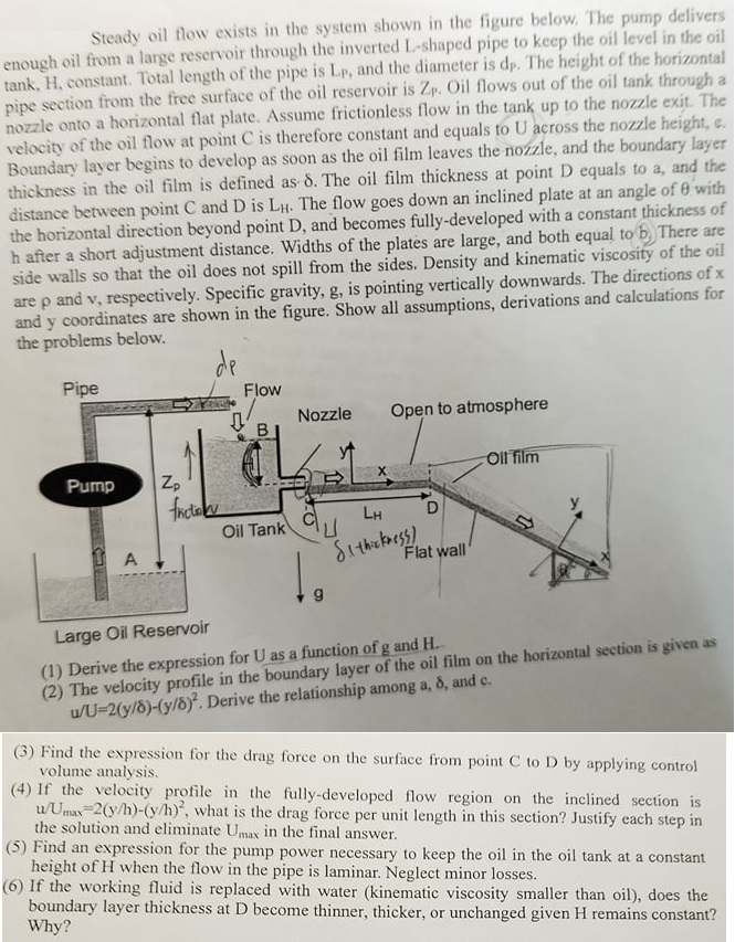 Steady oil flow exists in the system shown in the | Chegg.com
