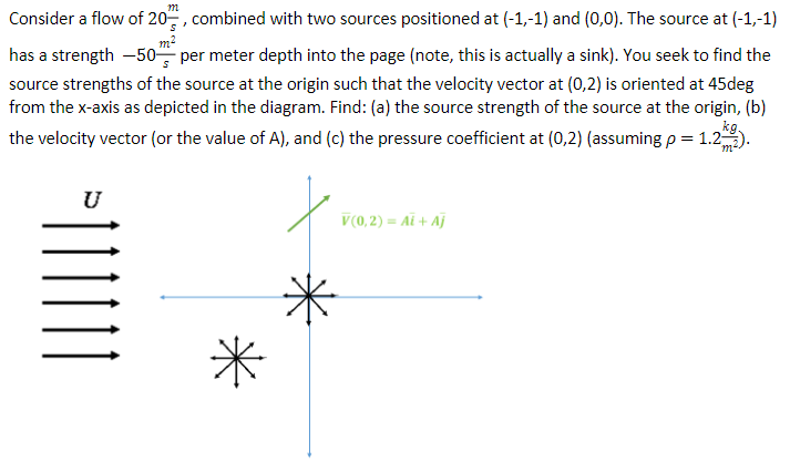 Solved Consider a flow of 20sm, combined with two sources | Chegg.com