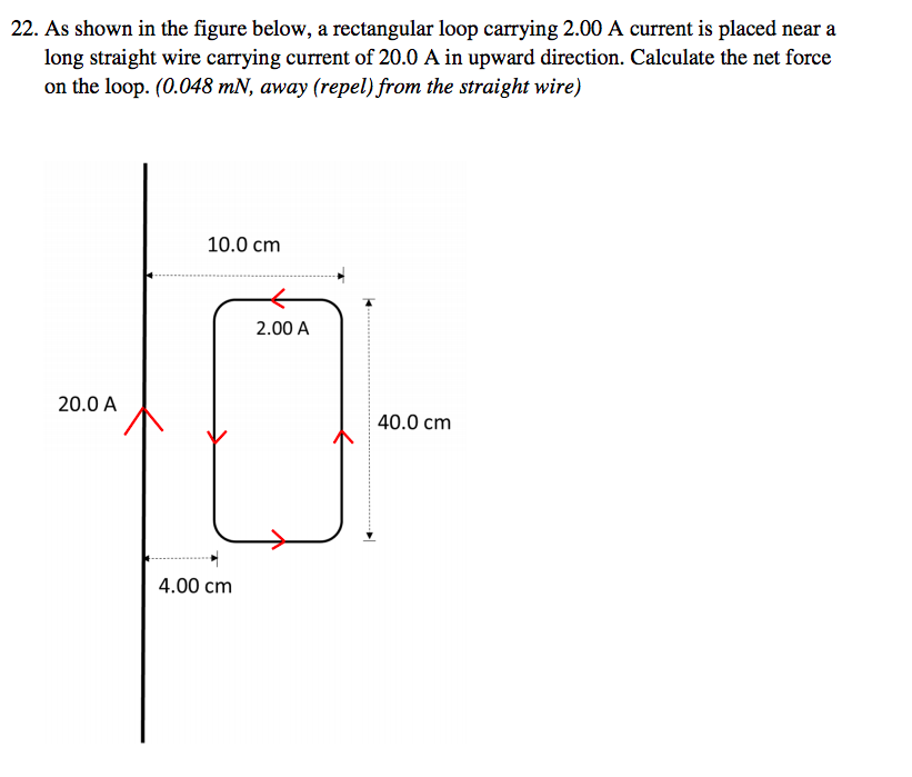 Solved As shown in the figure below, a rectangular loop | Chegg.com