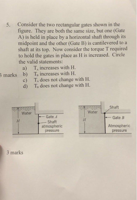 Solved Consider the two rectangular gates shown in the | Chegg.com