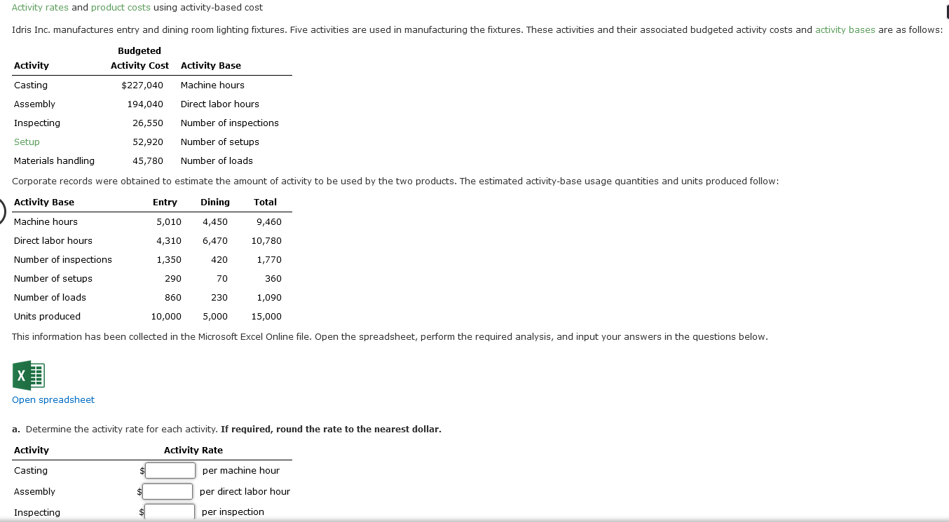 Solved Open spreadsheet a. Determine the activity rate for | Chegg.com
