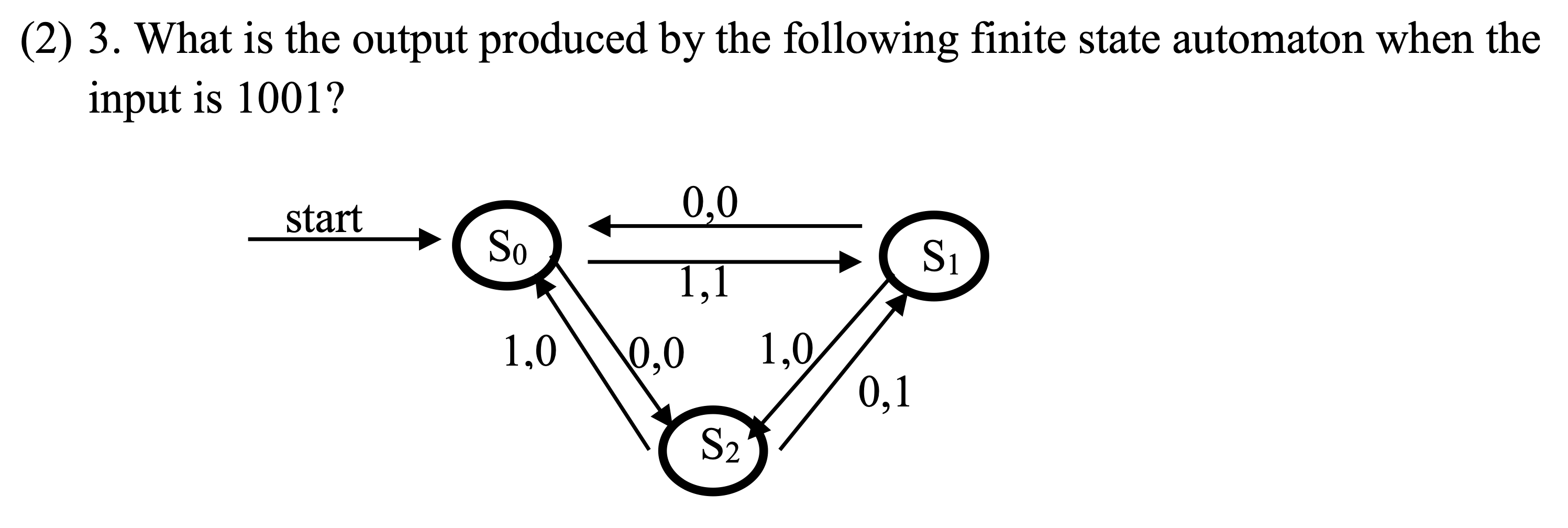 Solved (2) 3. What is the output produced by the following | Chegg.com