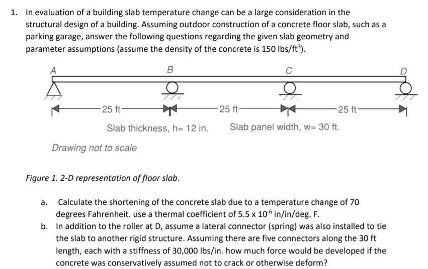 Solved 1. In evaluation of a building slab temperature | Chegg.com