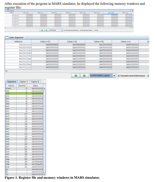 Solved A student wrote MIPS assembly program and executed it | Chegg.com