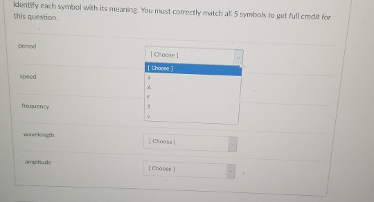 Solved ldentify each symbol with its meaning. You must | Chegg.com
