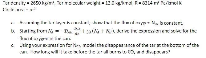Solved A trash can has a layer of heavy tar/oil at the | Chegg.com