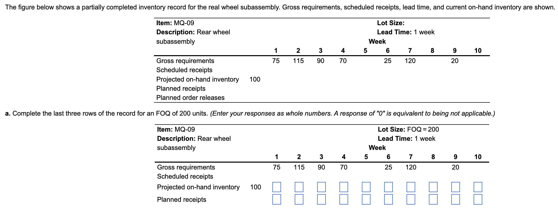 Solved The figure below shows a partially completed | Chegg.com