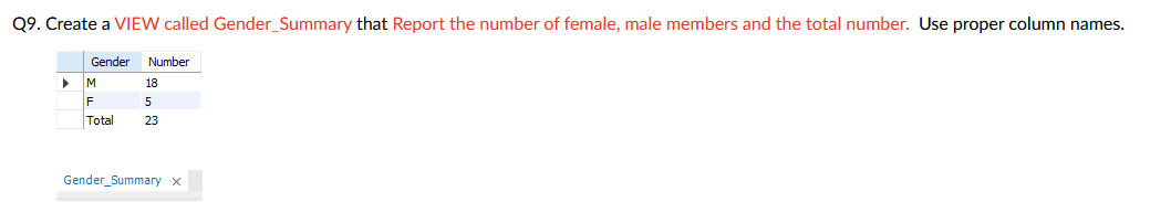 Solved Question | Chegg.com