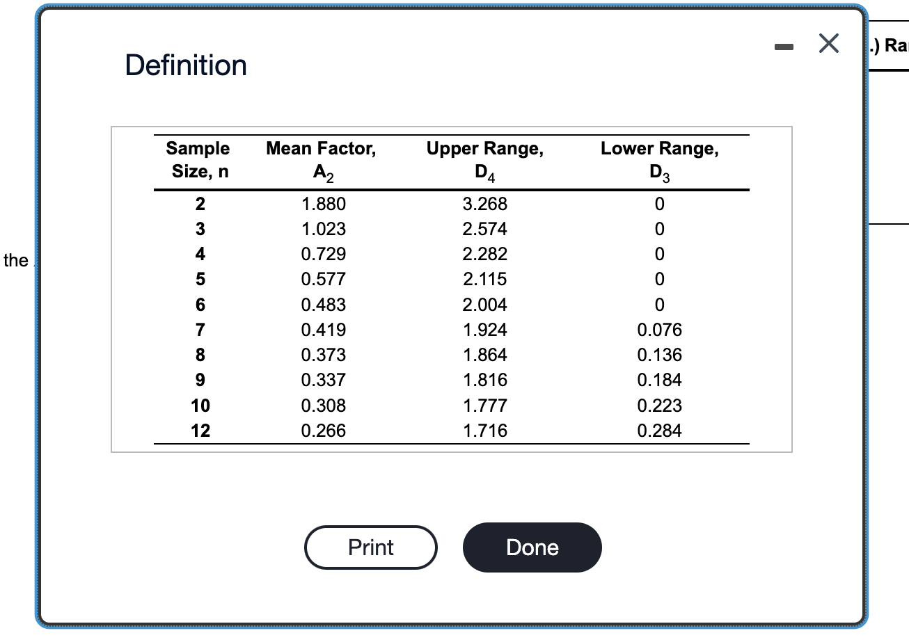 Solved Definition\begin{tabular}{ccc|ccc} \hline Sample & | Chegg.com