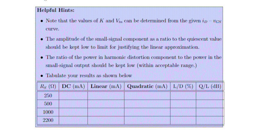 Solved 1 (Continued) (a) Assume Vpp = 20 V, Vs = 100 mV and | Chegg.com