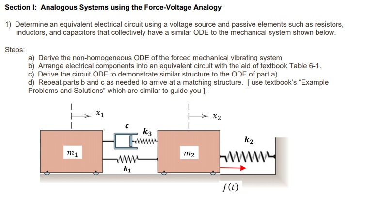 Section l: Analogous Systems using the Force-Voltage | Chegg.com