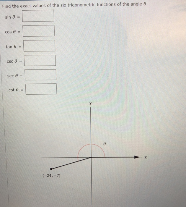 Solved Find The Exact Values Of The Six Trigonometric