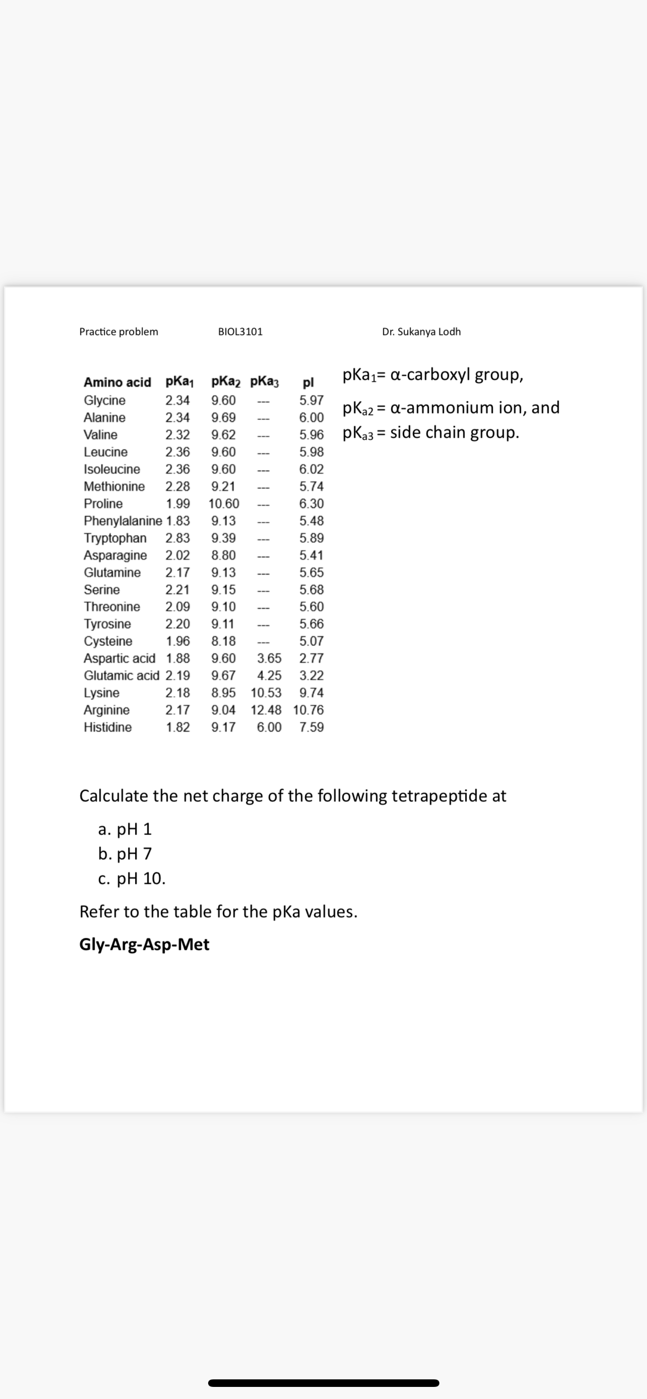 Calculate the net charge of the following | Chegg.com