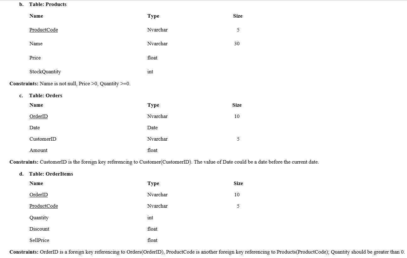 Solved I. Write SQL statements to create database | Chegg.com