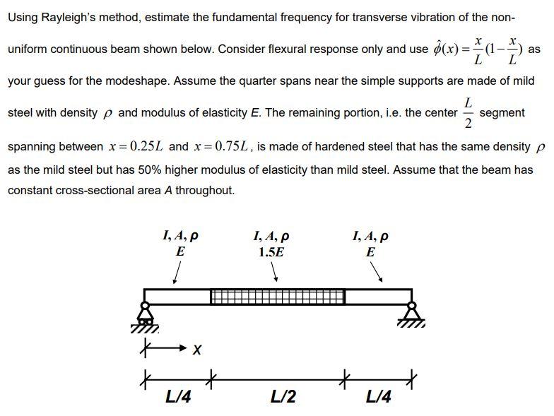 Solved Using Rayleigh's method, estimate the fundamental | Chegg.com