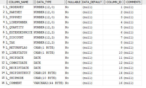 Verification of consistency constraints and | Chegg.com