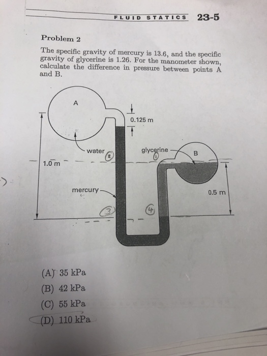 Solved FLUID STATICS 23-5 Problem 2 The specific gravity of | Chegg.com
