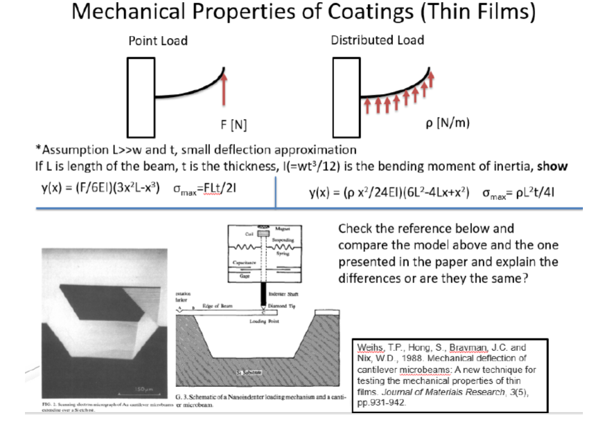 *Images may be viewed more clearly in the above | Chegg.com