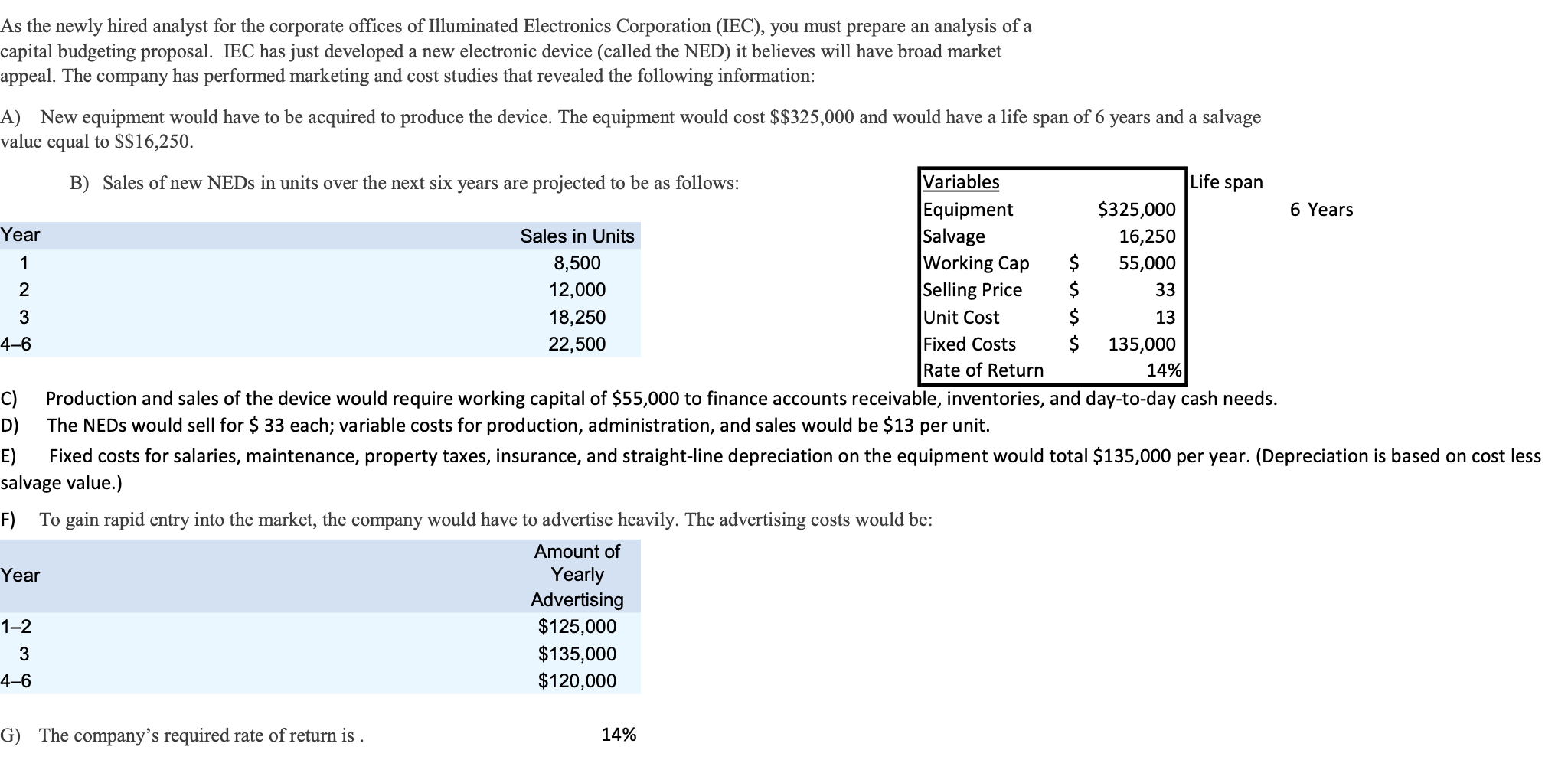 Solved Analysis of alternative proposals Proposal 1 | Chegg.com