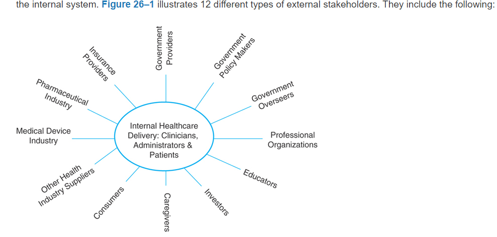 Solved Required Review the section about internal and | Chegg.com